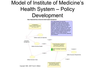 Public Health As A Process Control System | PPT