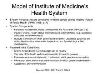 Public Health As A Process Control System | PPT