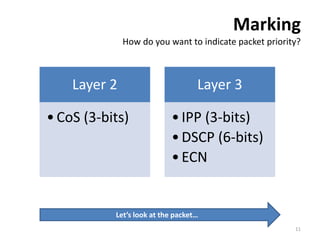 QoS In The Enterprise | PPTX