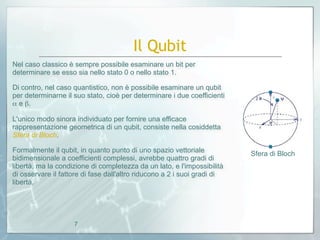 Quantum Information Theory | PDF