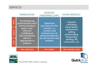 Taking away the hassle of multilingual documentation | PPT