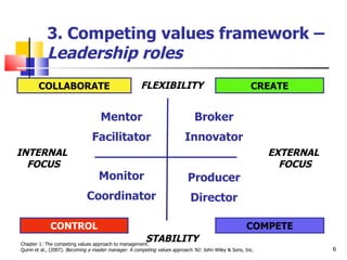 Quinn Introduction (Official) | PPT