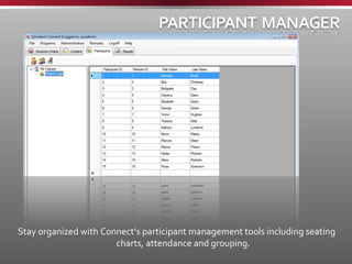 Qwizdom Software | PPT