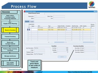 R12 Business Case Process Manufacturing | PPT