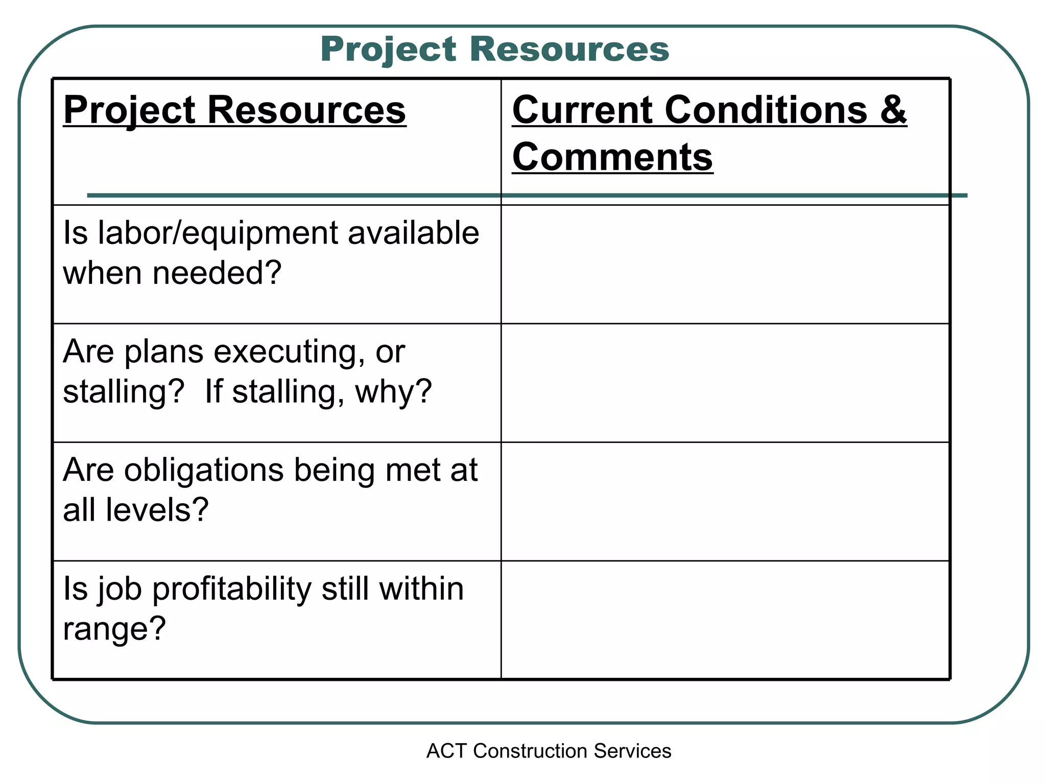 Riaa Follow Up | PPT