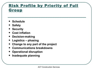 Riaa Follow Up | PPT