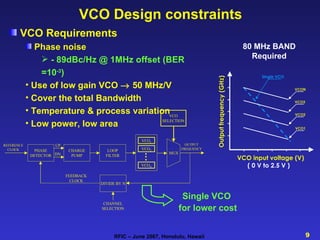 IEEE_RFIC 2007 | PPT