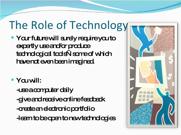 Rachel Weiser Teachnology Power Point