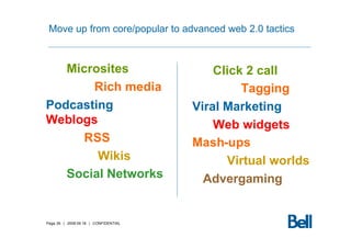 2008: Marketing 2.0 In Action | PPT