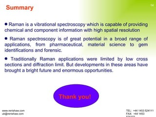 Raman Spectroscopy and Its Applications | PPT
