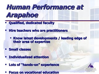 What is the Human Performance Program? | PPT