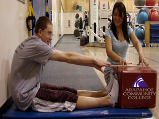 What is the Human Performance Program? | PPT