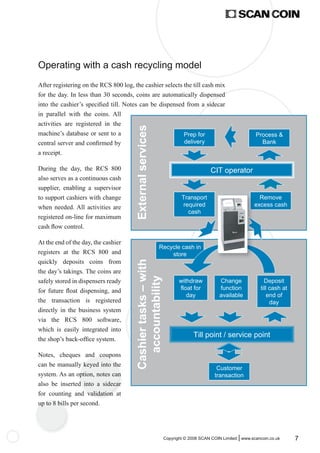 Reducing Cost And Risk In Cash Handling | PDF