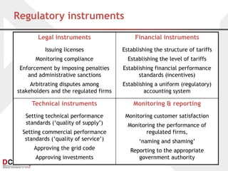 Regulatory Models For CuraçAo | PDF