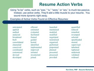 RDrew Resume Workshop | PPT
