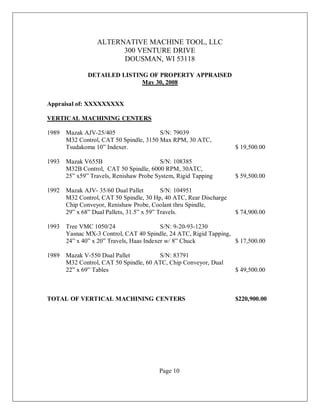 Sample Machinery Appraisal | PDF
