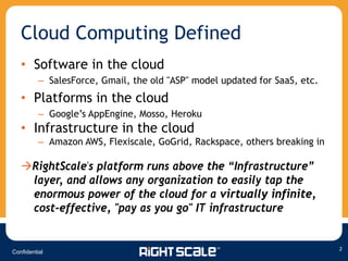 RightScale Introduction, Amazon EBS | PDF | Cloud Computing | Internet