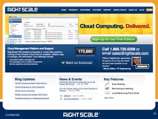 RightScale Introduction, Amazon EBS | PPT