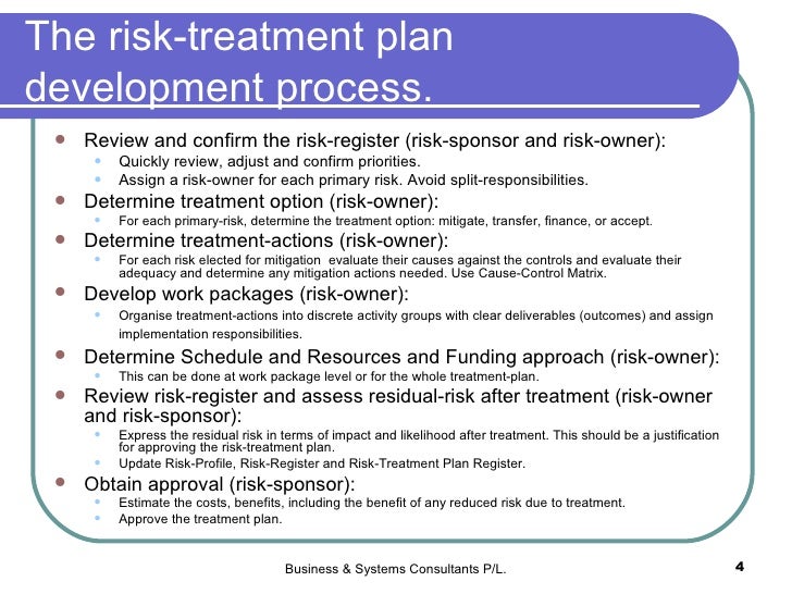 Risk Treatment Plan