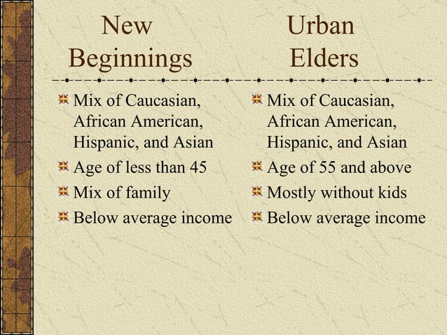 Roebling Presentation | PPT