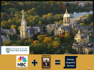 The Rudy Project - A personal campaign to encourage NBC to nationally ...