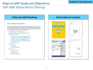 Sap Methods And Offering Ideas Post | PPT | Business Accounting & Finance | Business