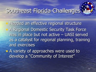 SFUASI Regional Collaboration | PPT