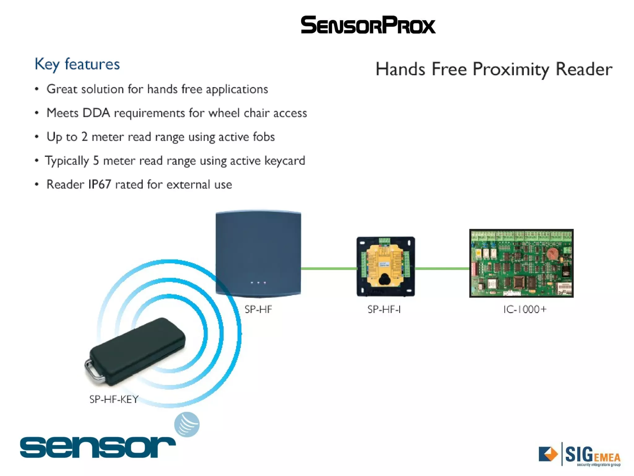Sig Sensor New Presentation June 2008 | PPT