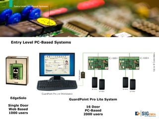 Sig Sensor New Presentation June 2008 | PPT