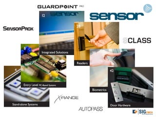 Sig Sensor New Presentation June 2008 | PPT