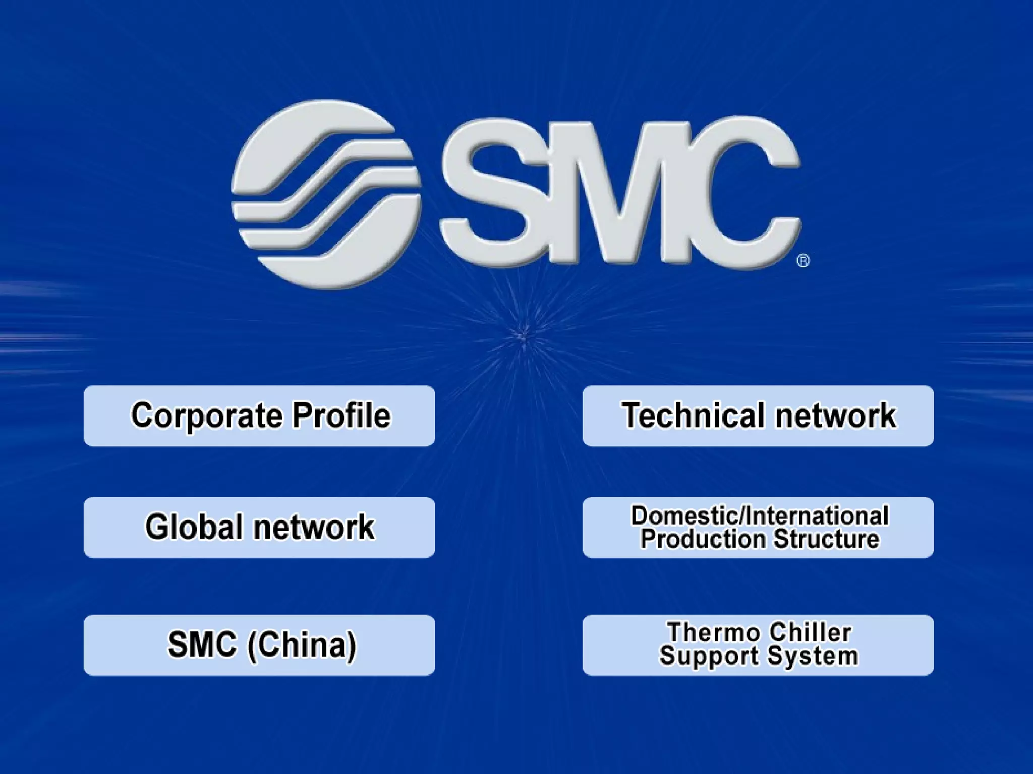 Smc English Presentation | PPT