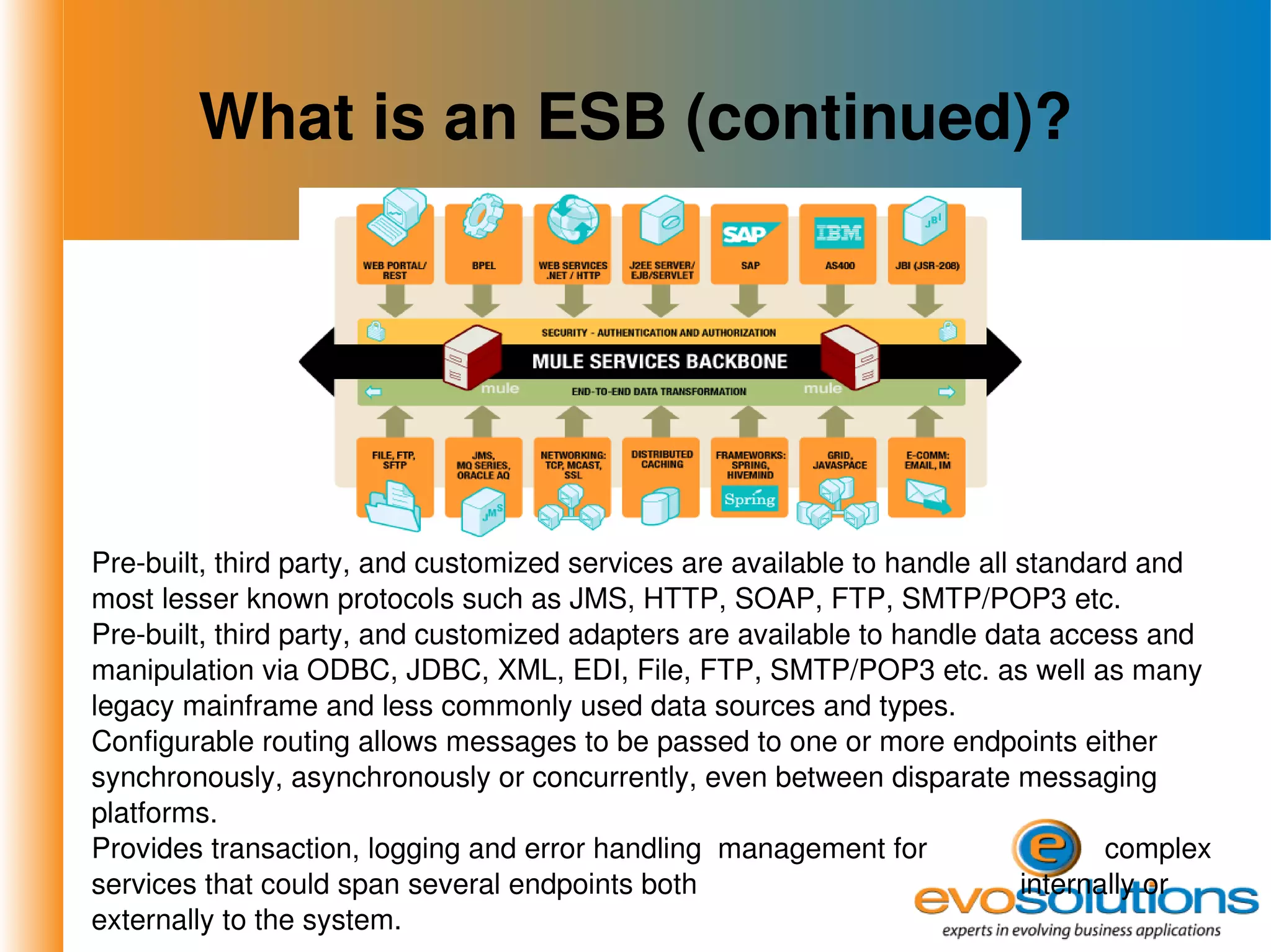 SOA & ESB Presentation | ODP