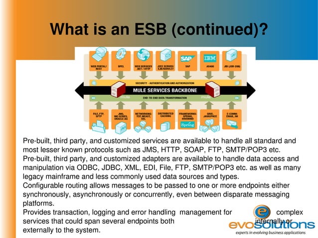 SOA & ESB Presentation | ODP
