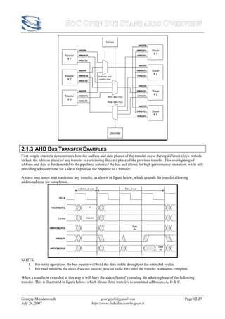 SOC/ASIC Bus Standards | PDF