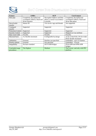 SOC/ASIC Bus Standards | PDF