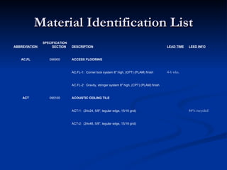 Specifications 101 | PPT