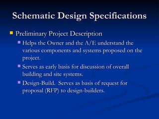 Specifications 101 | PPT