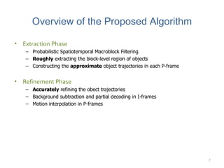 Real-time Object Tracking | PPT