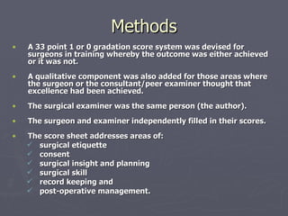 Surgical Skills Score for Caesarean Section | PPT