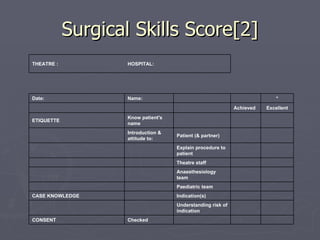 Surgical Skills Score for Caesarean Section | PPT