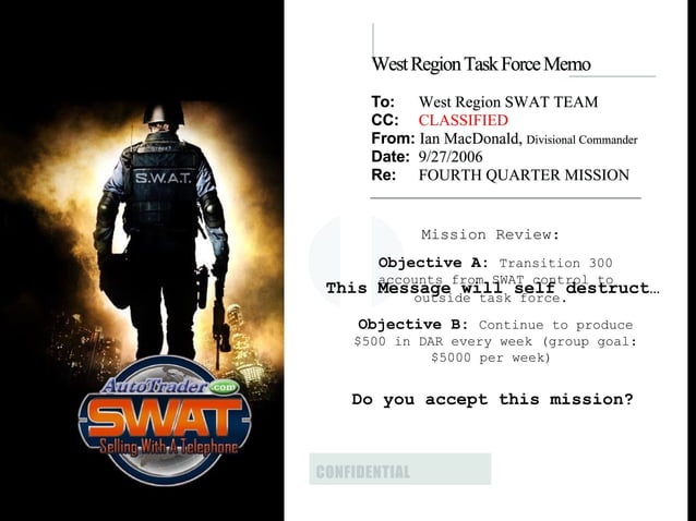 Swat Presentation | PPT