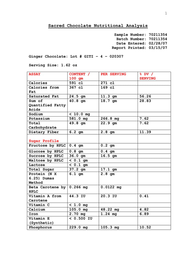 Sacred Chocolate Nutritional Analysis Gingeroo | PDF