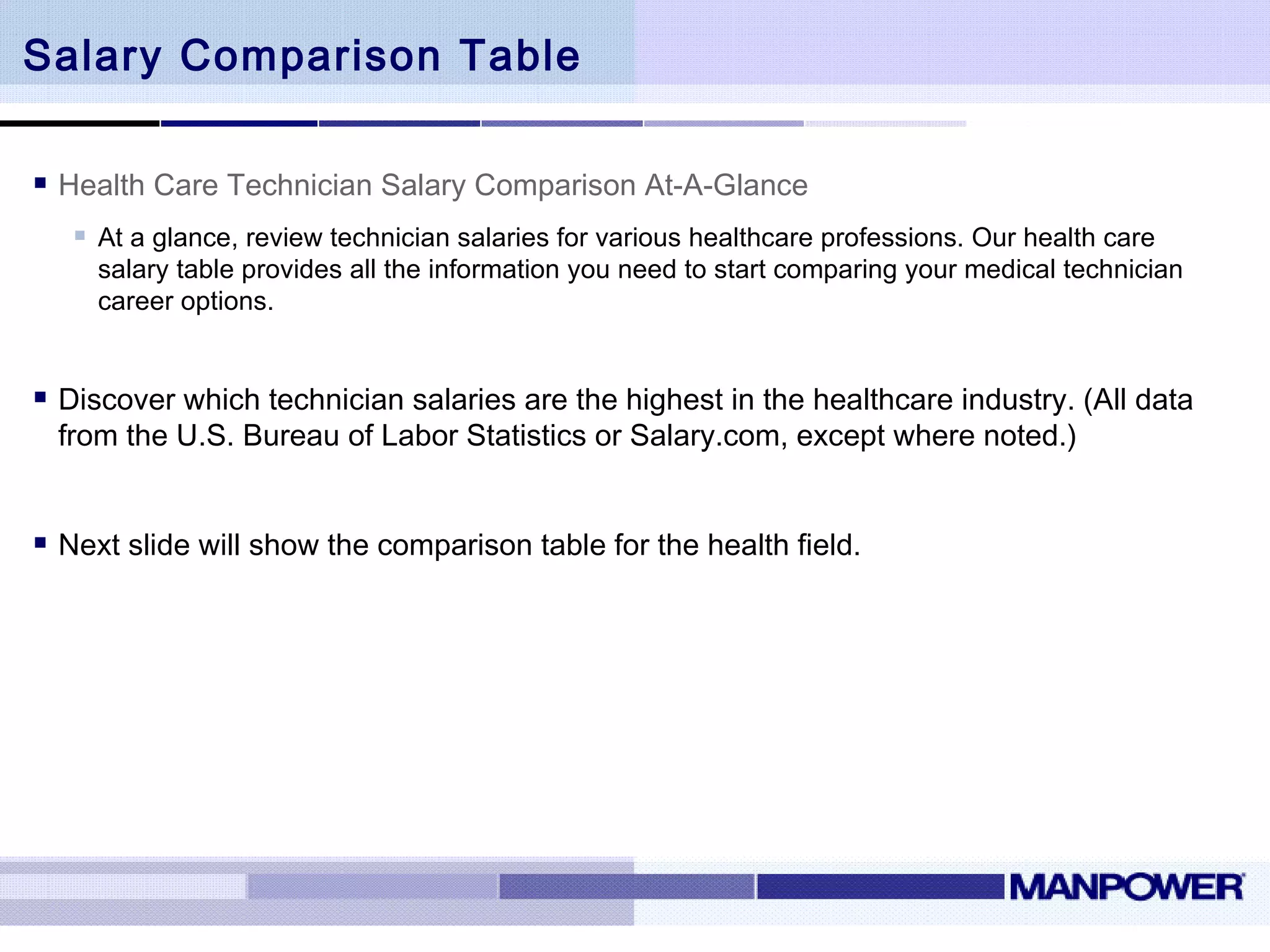 Salary Comparison Table.Ppt
