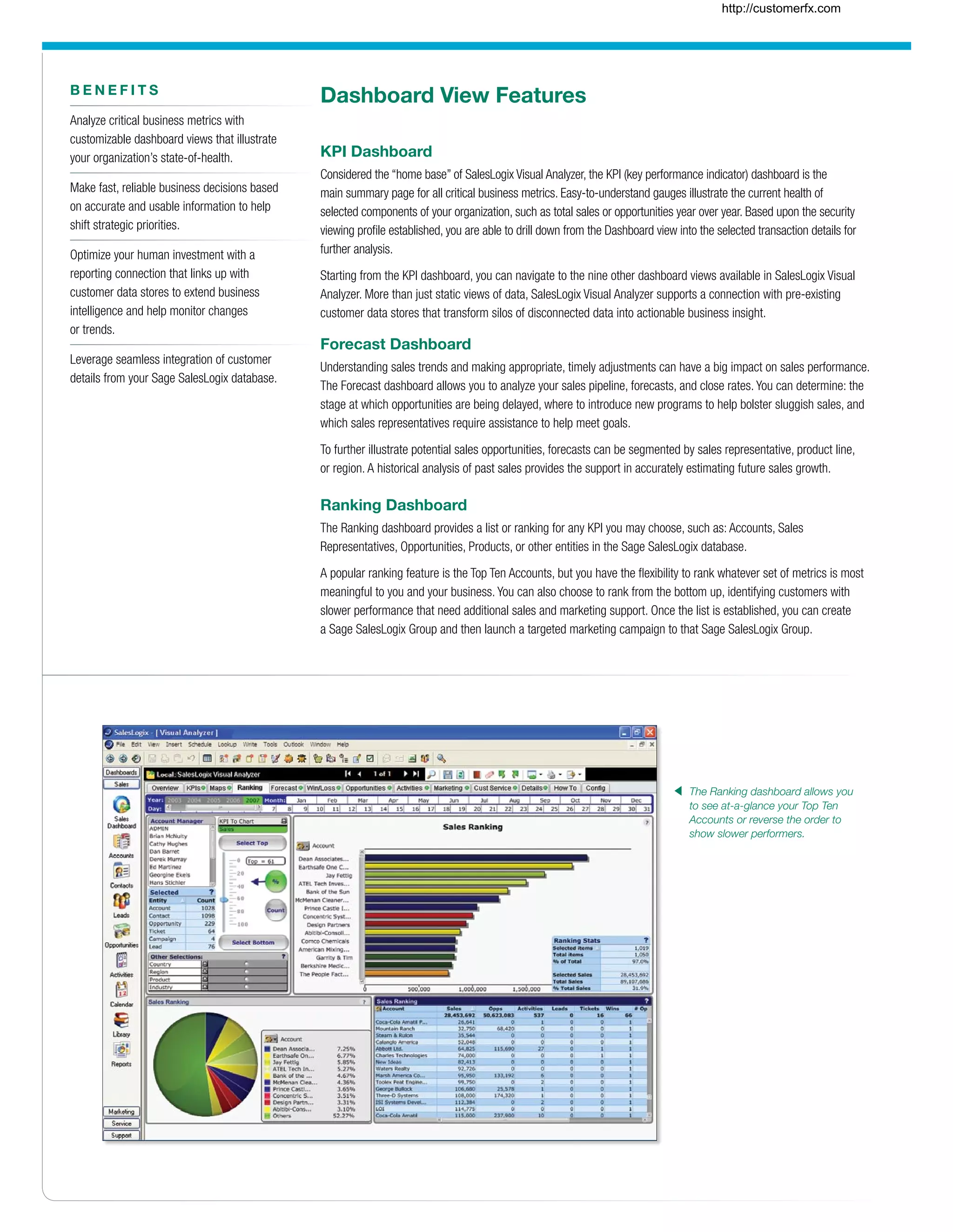 SalesLogix Visual Analyzer Data Sheet | PDF