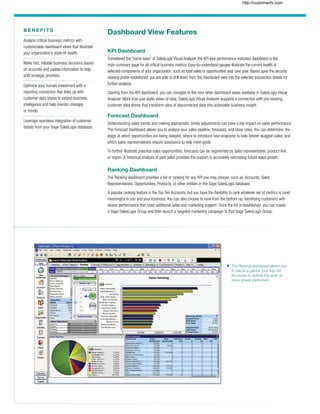 SalesLogix Visual Analyzer Data Sheet | PDF