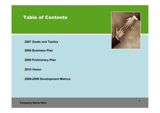 Real Estate Development Business Plan | PPT