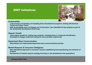 Real Estate Development Business Plan | PDF