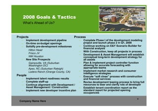 Real Estate Development Business Plan | PDF