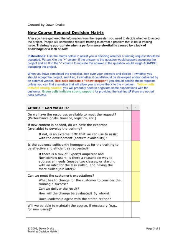 Training Request Accept Reject | PDF