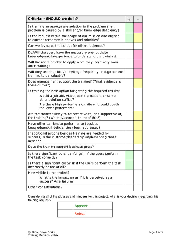 Training Request Accept Reject | PDF